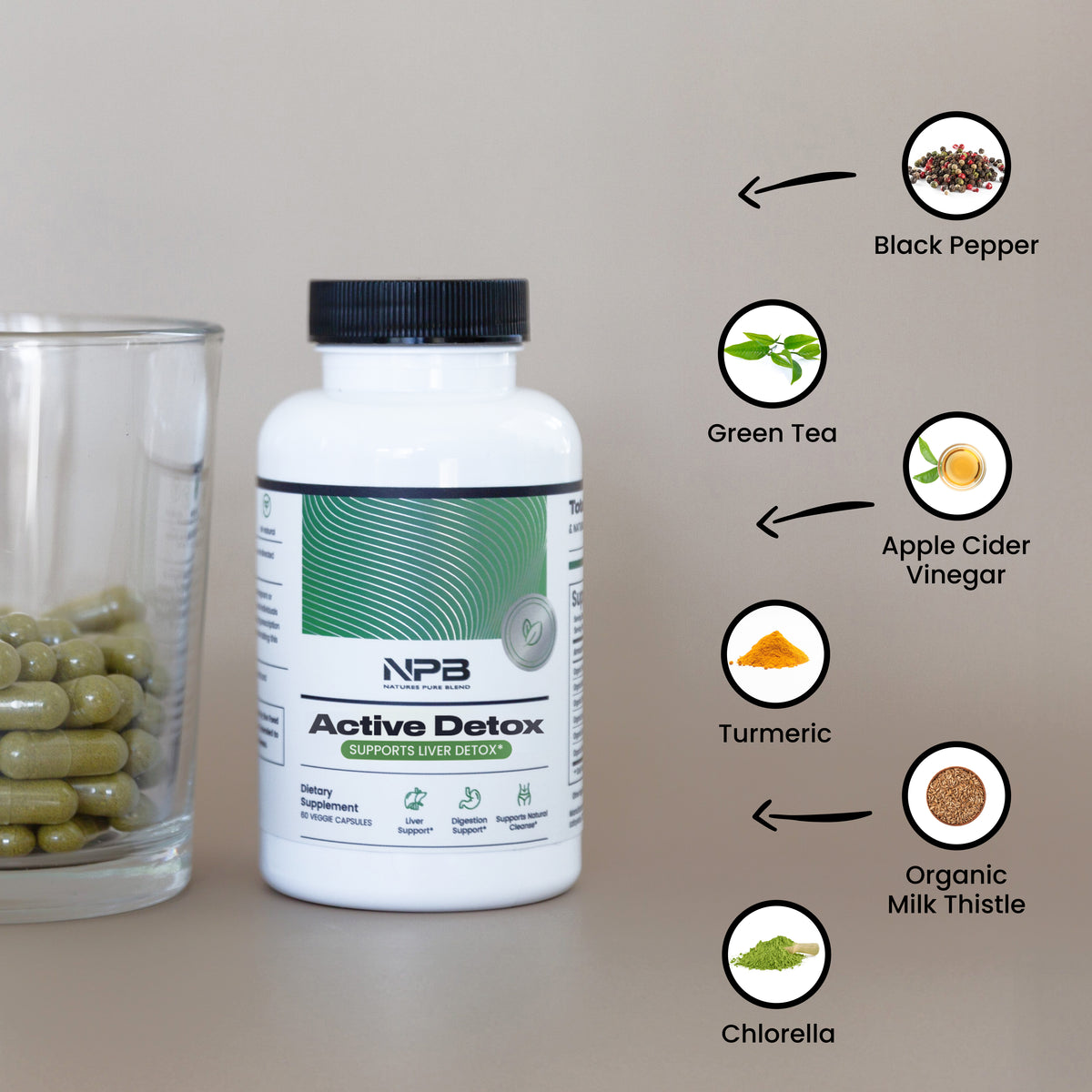 Active Detox – Natures Pure Blend