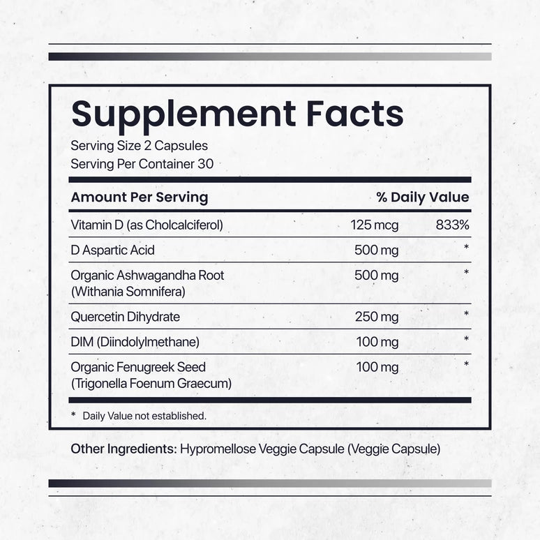 Peak Performance: Testosterone Booster – Natures Pure Blend